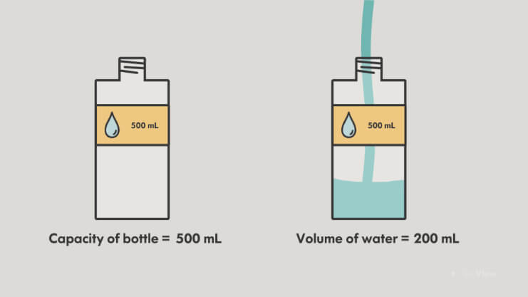 Volume calculator chemistry - salokeys