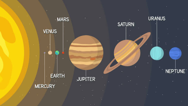 Science Resources For Primary Schools ClickView science-resources-for-primary-schools-clickview