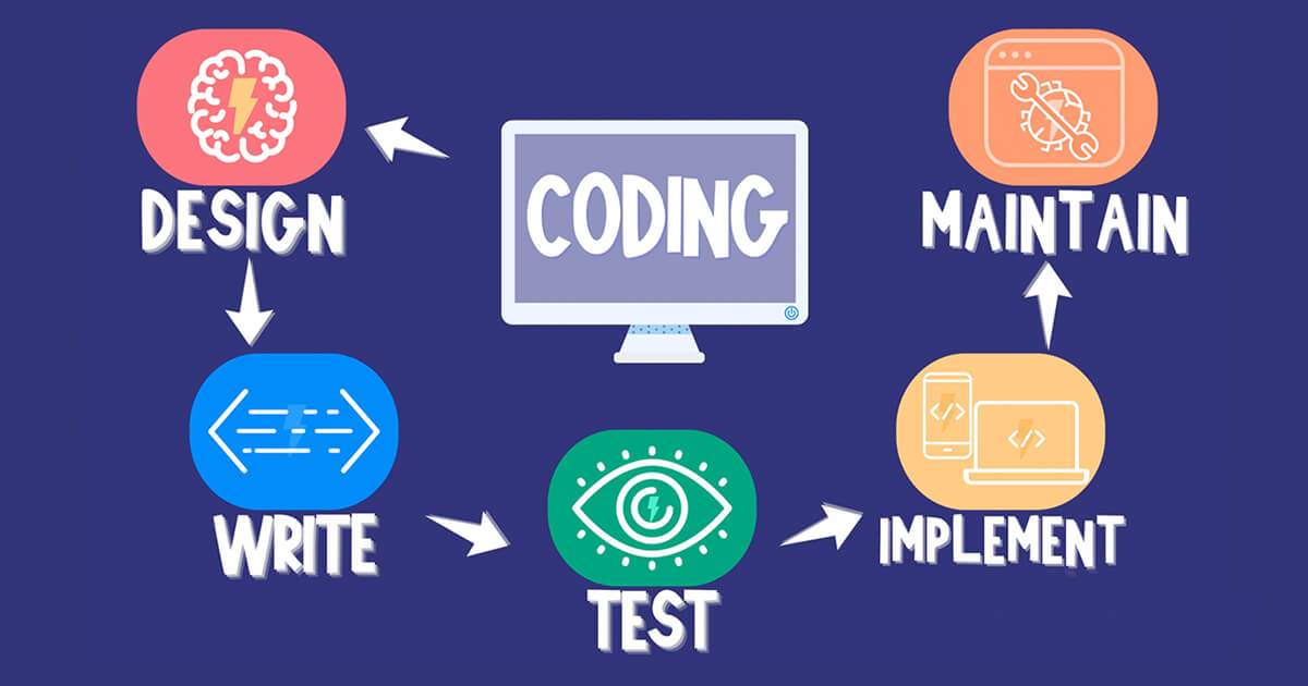 Introduction To Coding For Primary Students ClickView introduction-to-coding-for-primary-students-clickview